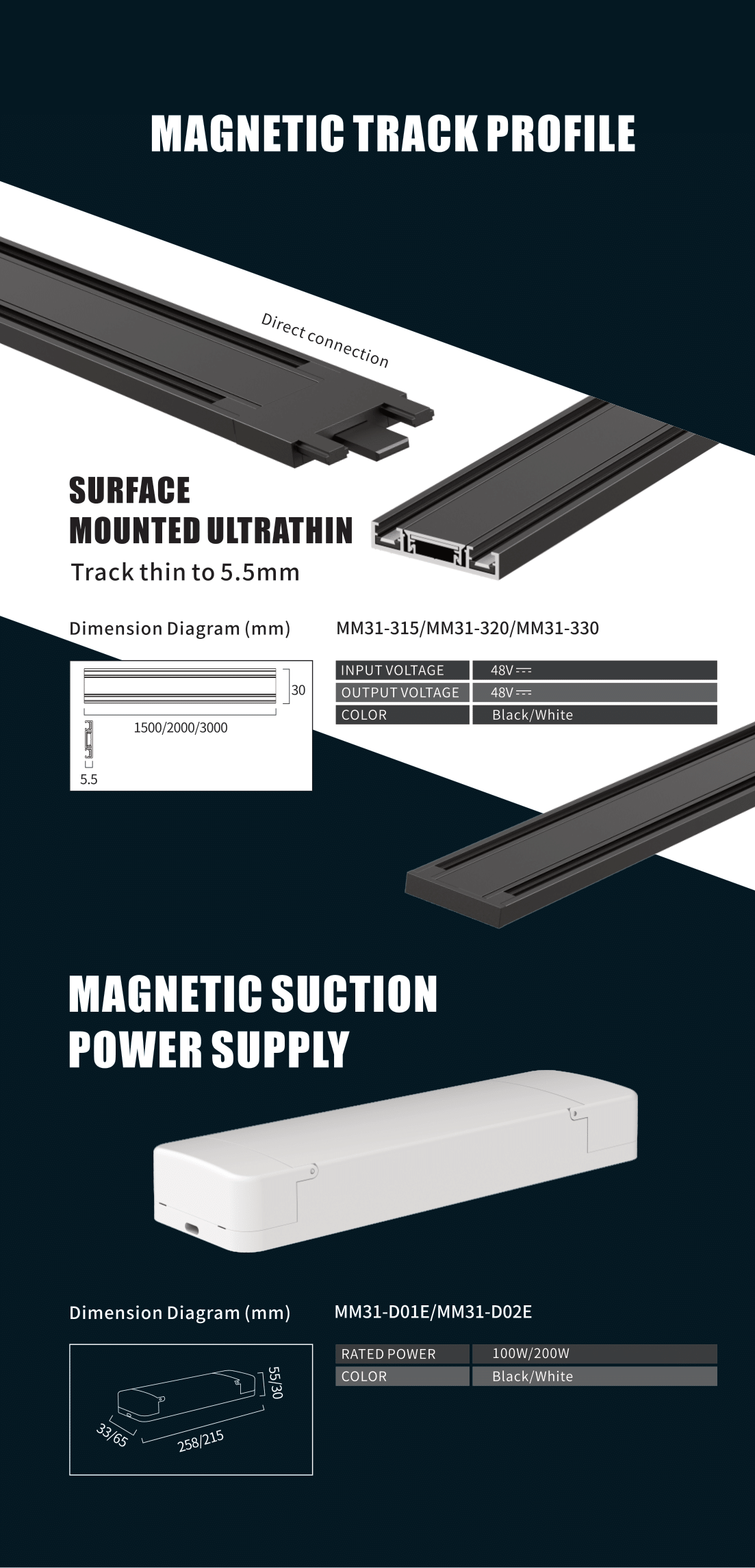 Surface Mounted Ultrathin Magnetic Track System – MM31 – eppolight