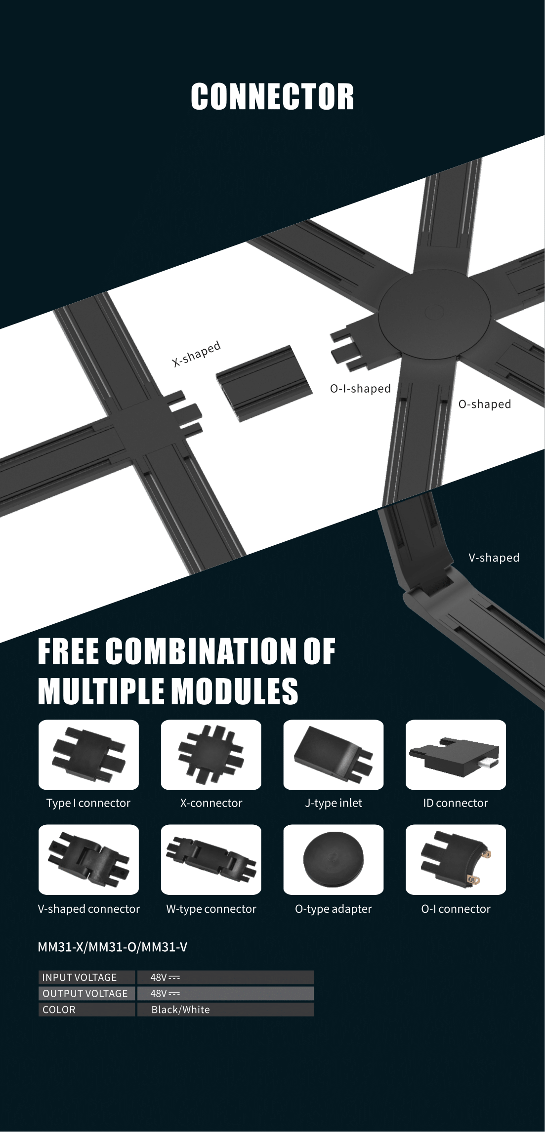 Surface Mounted Ultrathin Magnetic Track System – MM31 – eppolight