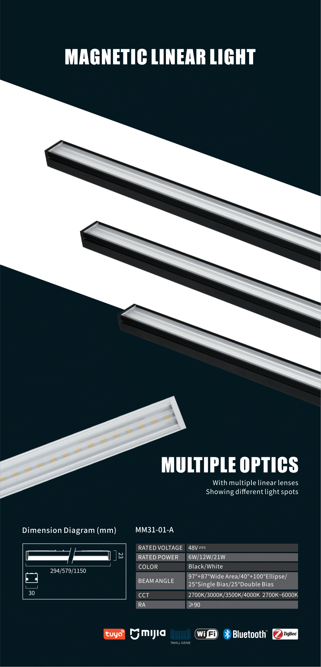 Surface Mounted Ultrathin Magnetic Track System – MM31 – eppolight