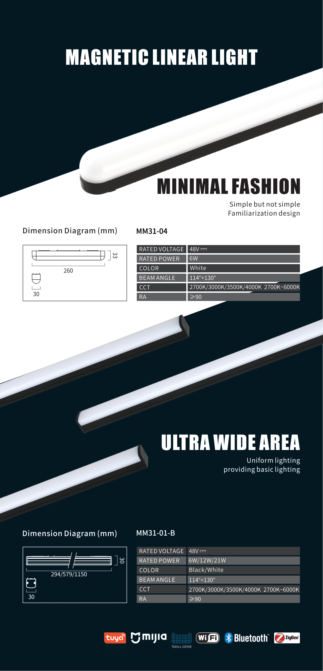 Surface Mounted Ultrathin Magnetic Track System – MM31 – eppolight